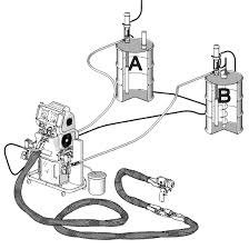 Graco PU spray machine Reactor 3 E-30 Elite - Al Rimh UAE